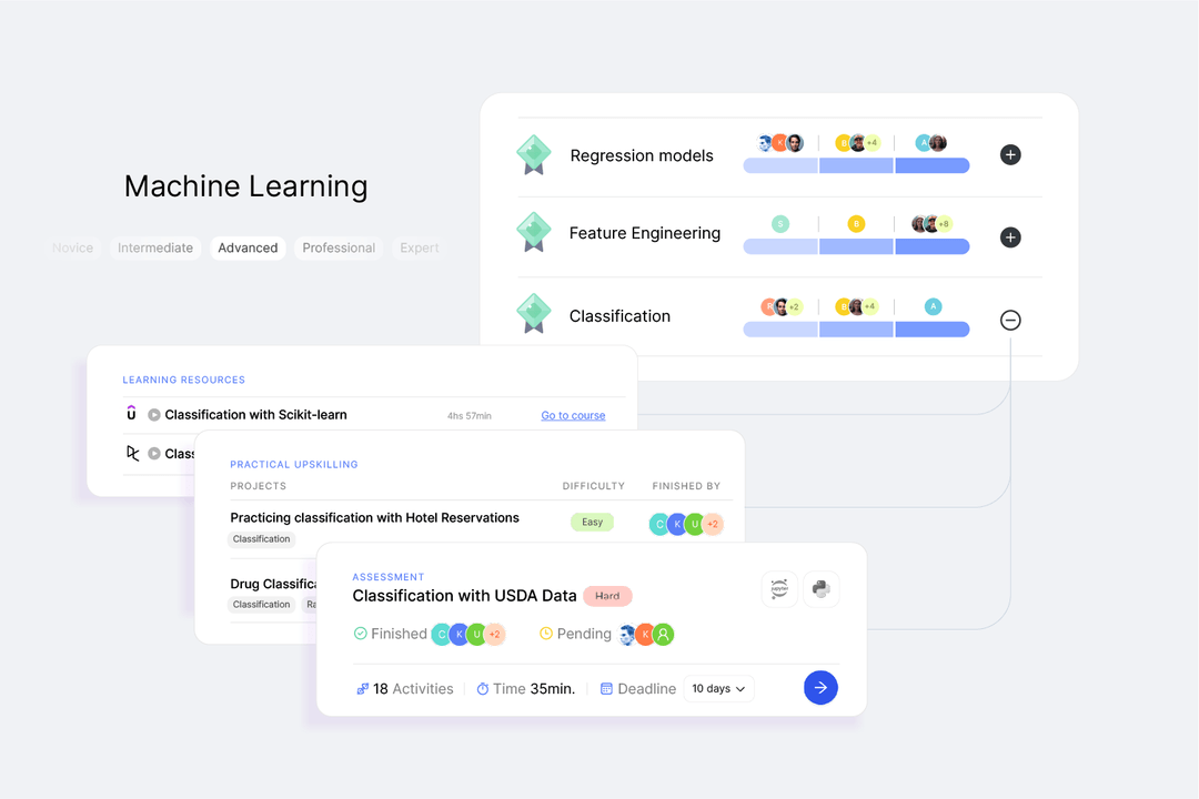 DataWars for Business